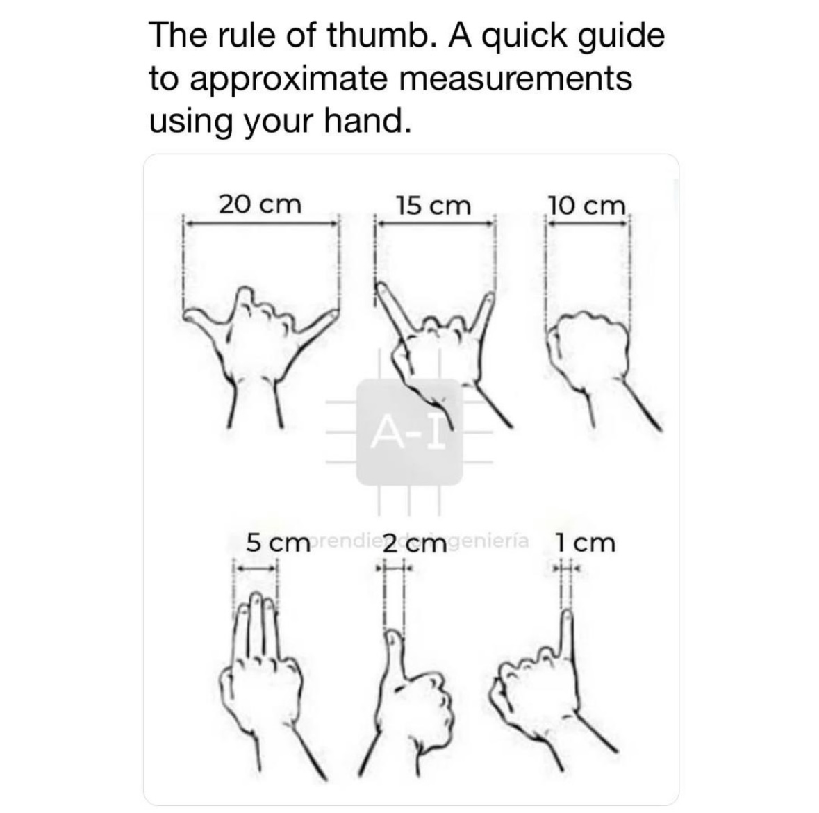 Slots, Twists and Cambers – Hand Measurements !! | Datchet Radio ...